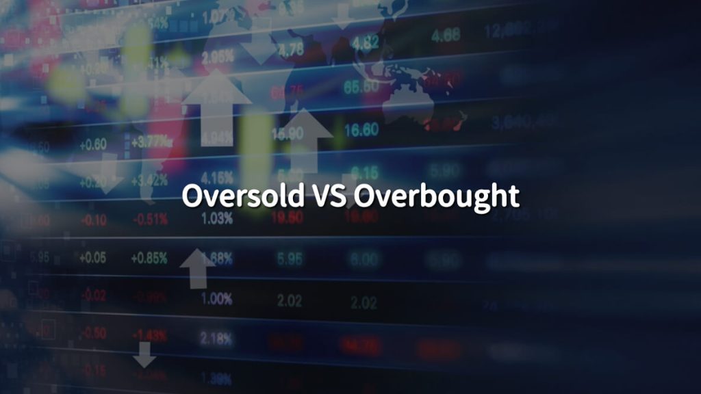 Oversold vs Overbought: Stock Market Explanation – Real Investment Star